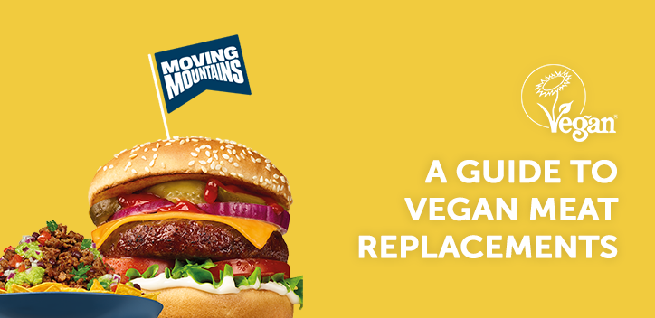 Plant Protein Made Easy in 2025: The Ultimate Guide to Vegan Meat ...