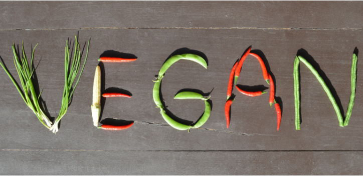 Answering common questions about veganism | The Vegan Society